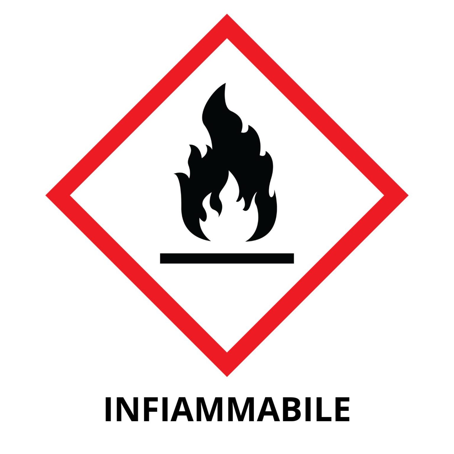 Rifiuti pericolosi: caratteristiche e HP di pericolo - Gruppo Porcarelli